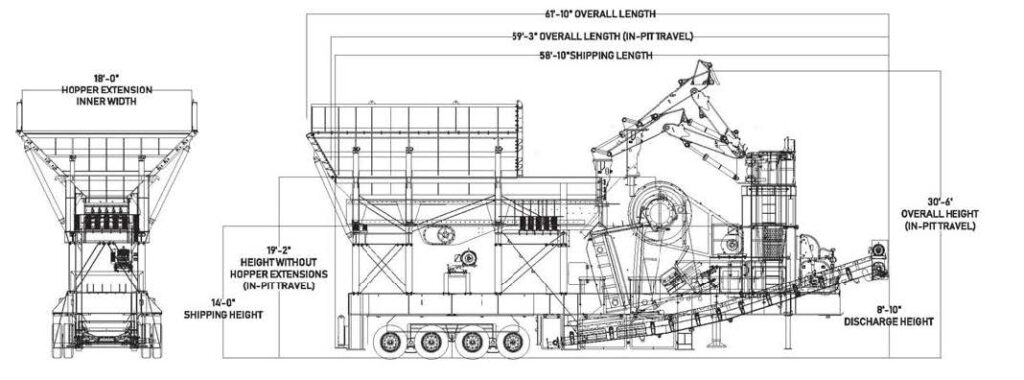 Wheeled Jaw Plants - 4248j-w - Lippmann Crushers