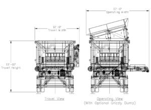 Rip-Rap Plant | Aggregate Equipment | Lippmann-Milwaukee