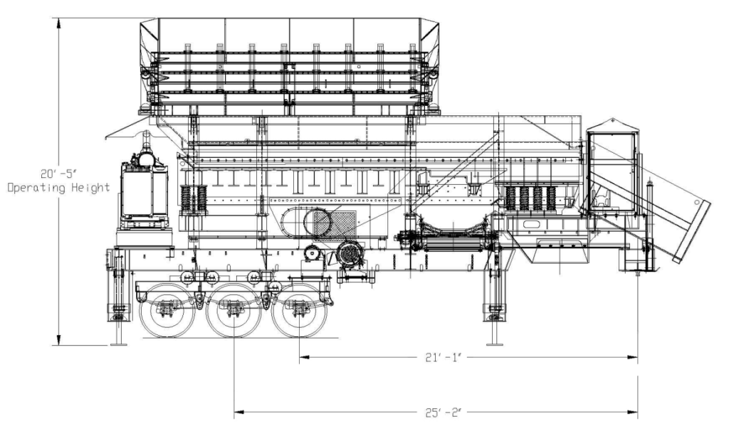 Rip-Rap Plant | Aggregate Equipment | Lippmann-Milwaukee